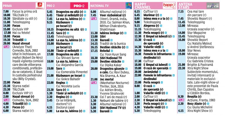 Programe TV pentru azi, luni, 12 aprilie - TVmania.ro