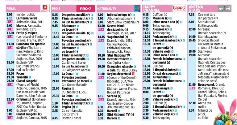 Programe TV pentru azi, luni, 3 mai 2021 - TVmania.ro