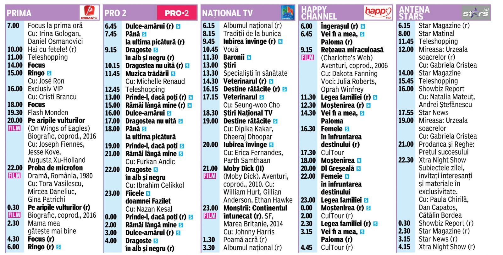 Programe TV pentru azi, vineri, 30 iulie 2021 - TVmania.ro